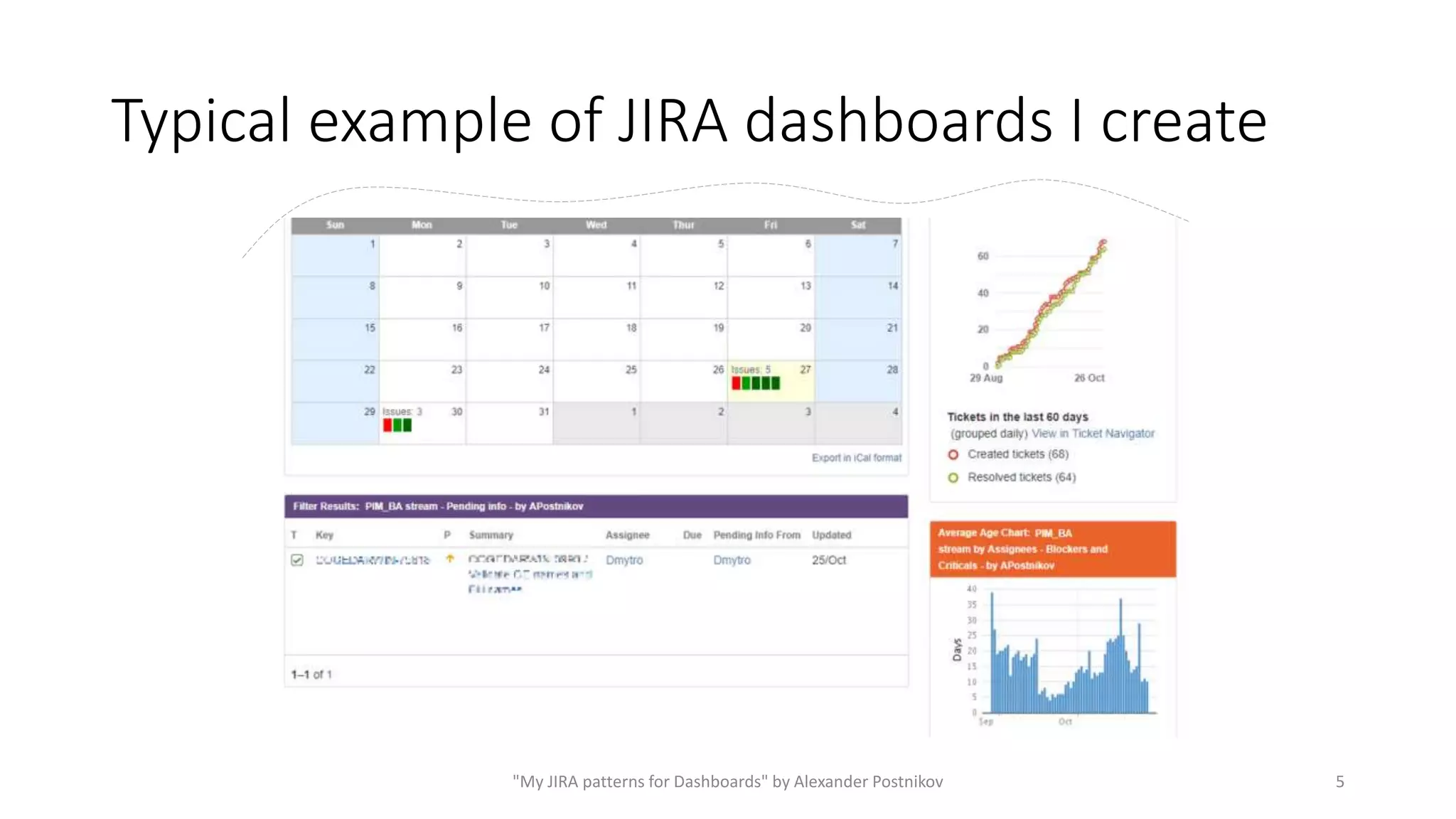My JIRA patterns for Dashboards | PPTX