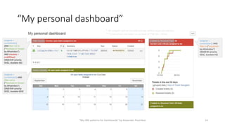 My JIRA patterns for Dashboards | PPTX