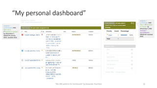 My JIRA patterns for Dashboards | PPTX