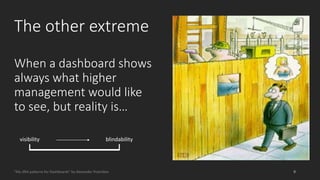 My JIRA patterns for Dashboards | PPTX