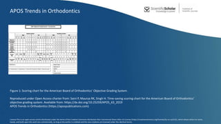 APOS Trends in Orthodontics (1).pptx