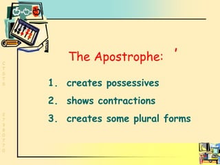 grammar, apostrophe | PPS