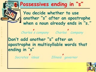 grammar, apostrophe | PPS