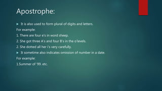 Apostrophe | PPT