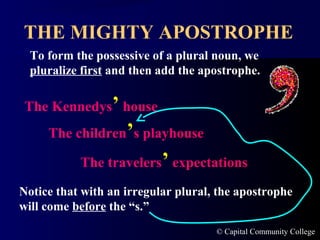 Apostrophe | PPS