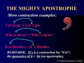 Apostrophe | PPS