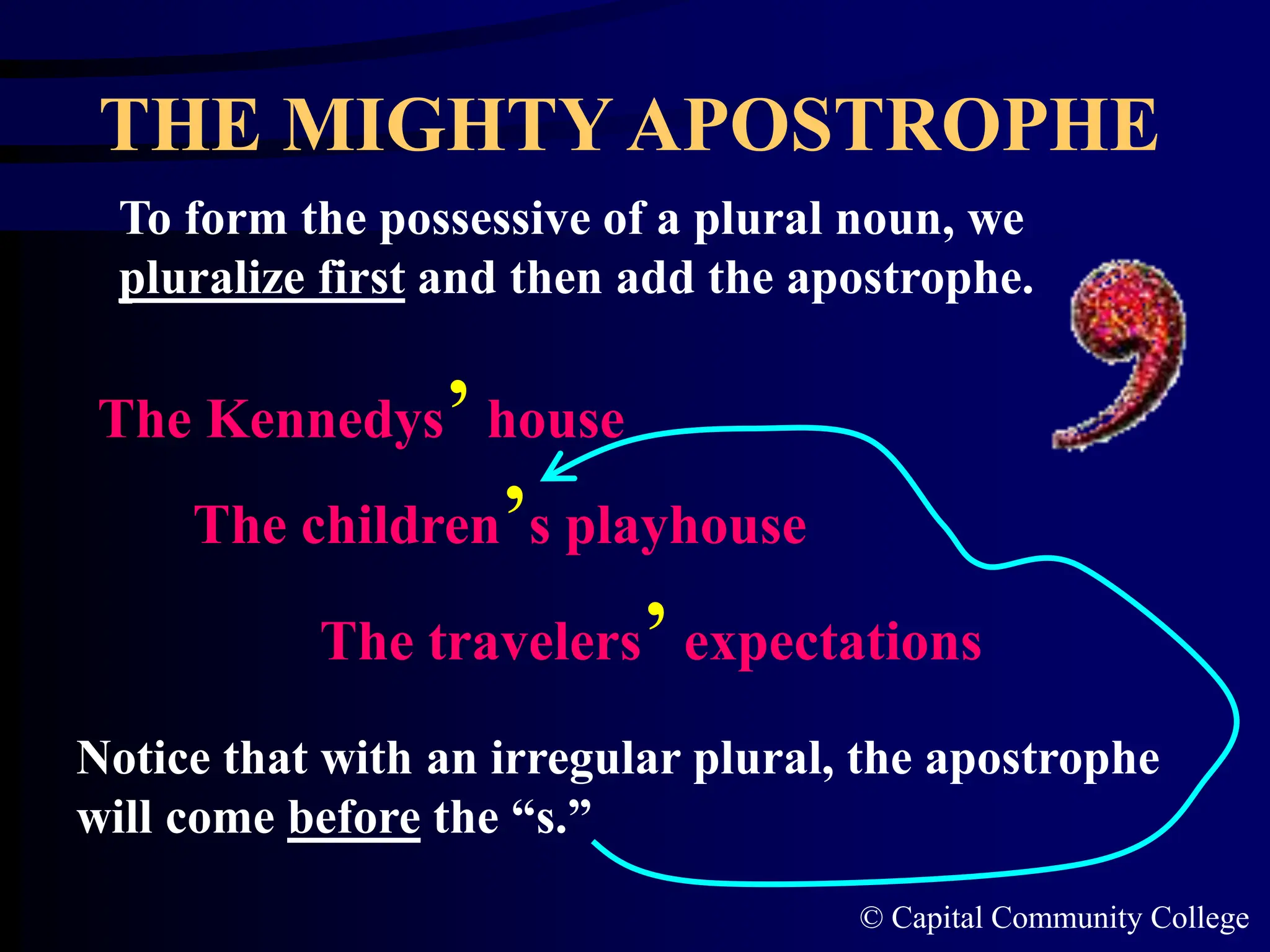 Learn English Grammar apostrophe easy.pptx