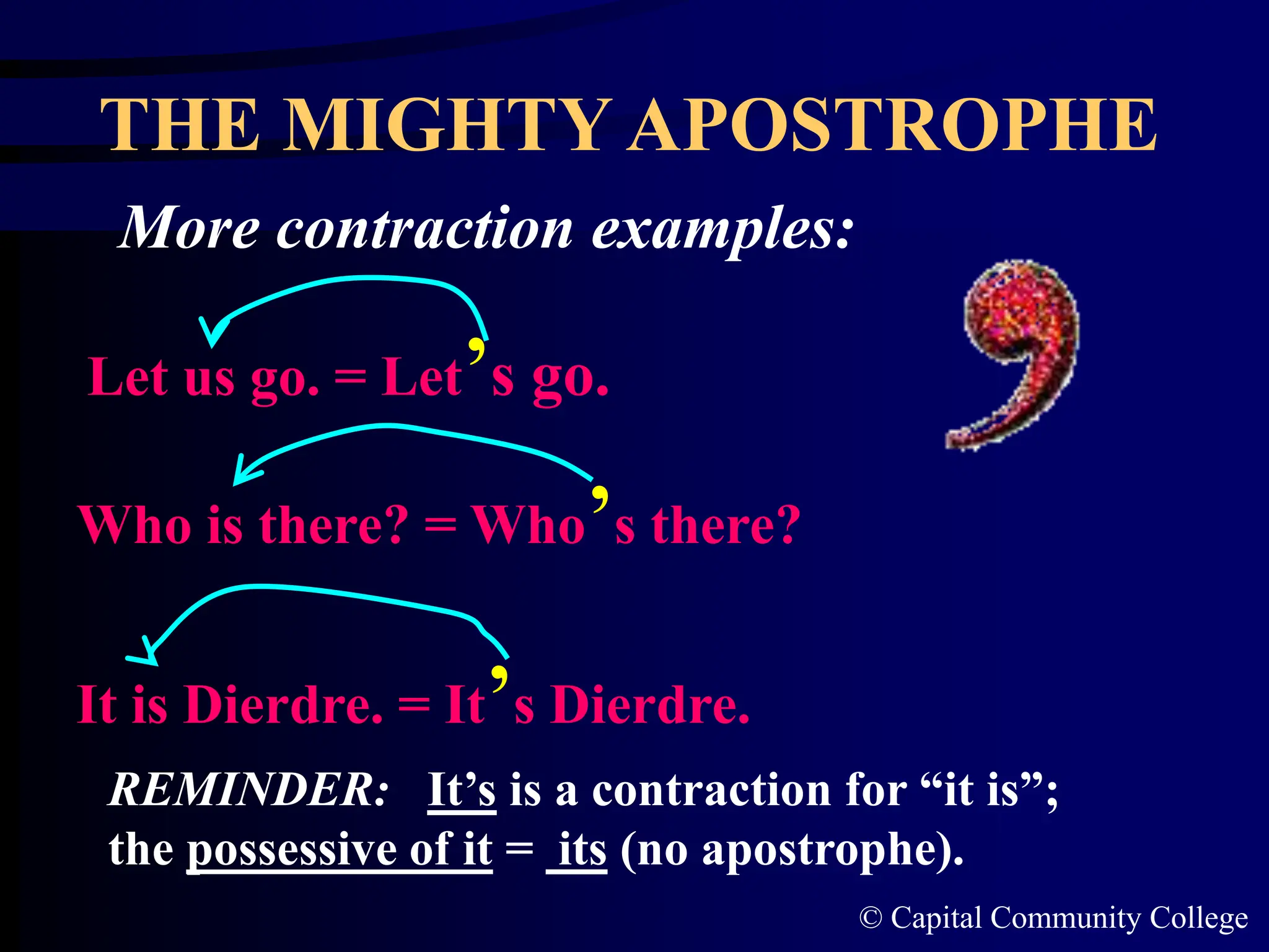 Learn English Grammar apostrophe easy.pptx