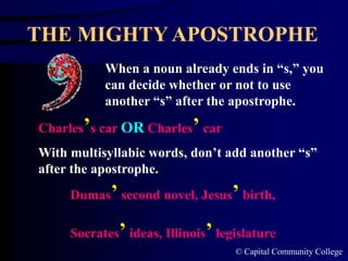 Learn English Grammar apostrophe easy.pptx