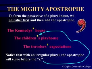 Learn English Grammar apostrophe easy.pptx