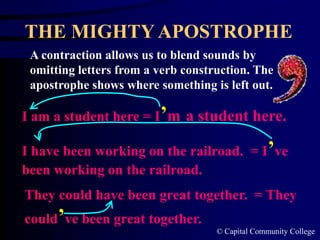 Learn English Grammar apostrophe easy.pptx