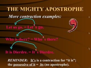 Apostrophe.ppt