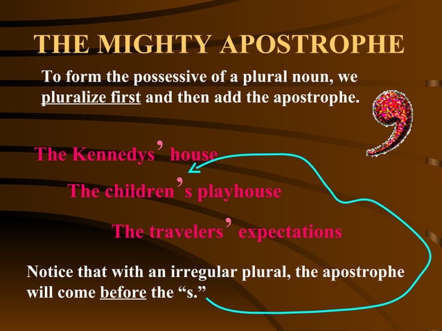 Apostrophe.ppt