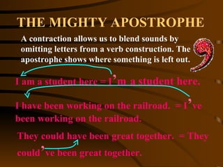 Apostrophe.ppt