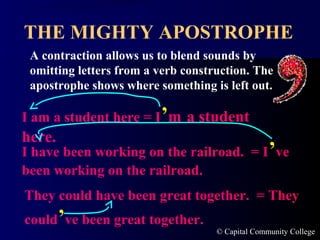 Apostrophe | PPT