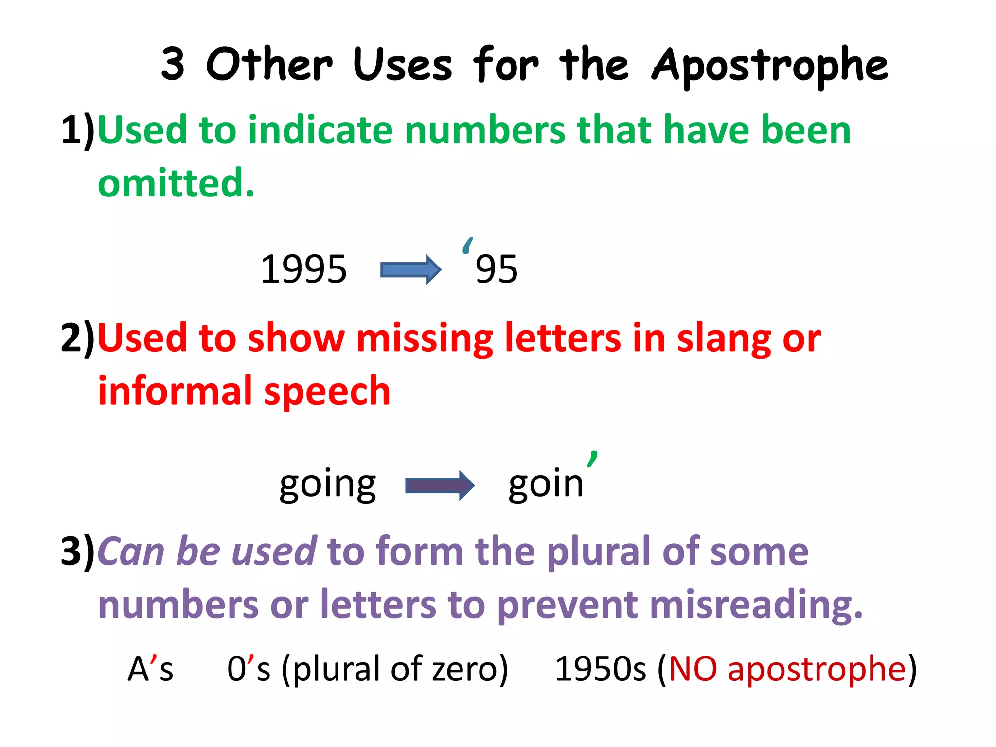 Apostrophe | PPT