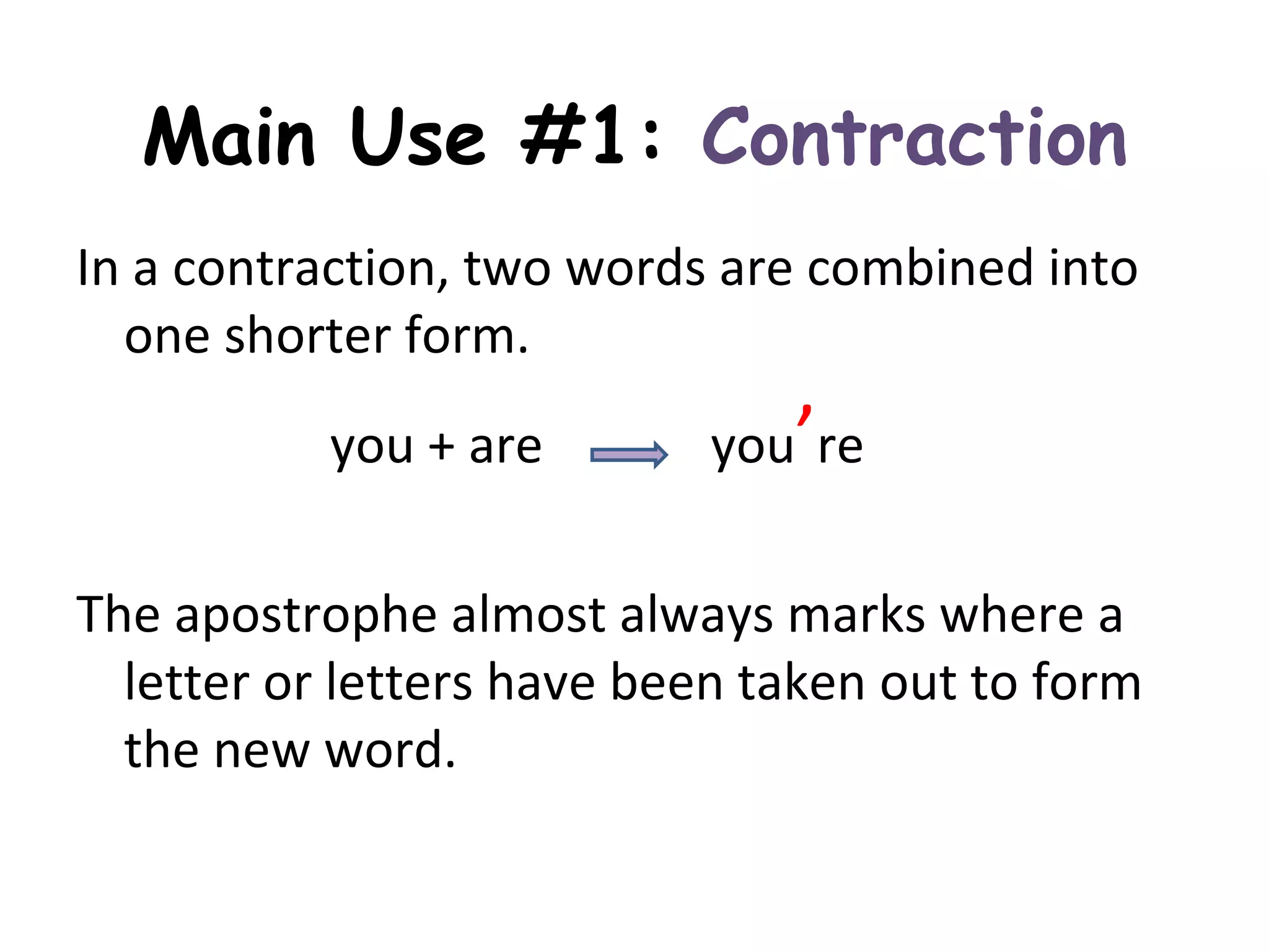 Apostrophe | PPT
