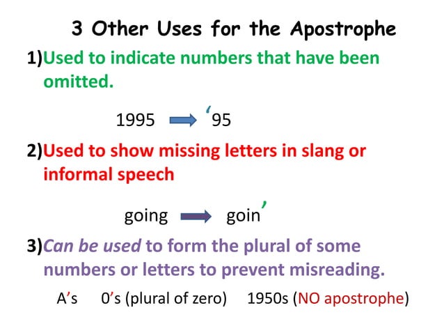 Apostrophe | PPT
