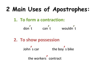Apostrophe | PPT