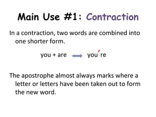 Apostrophe | PPT