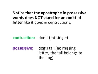 Apostrophe | PPT