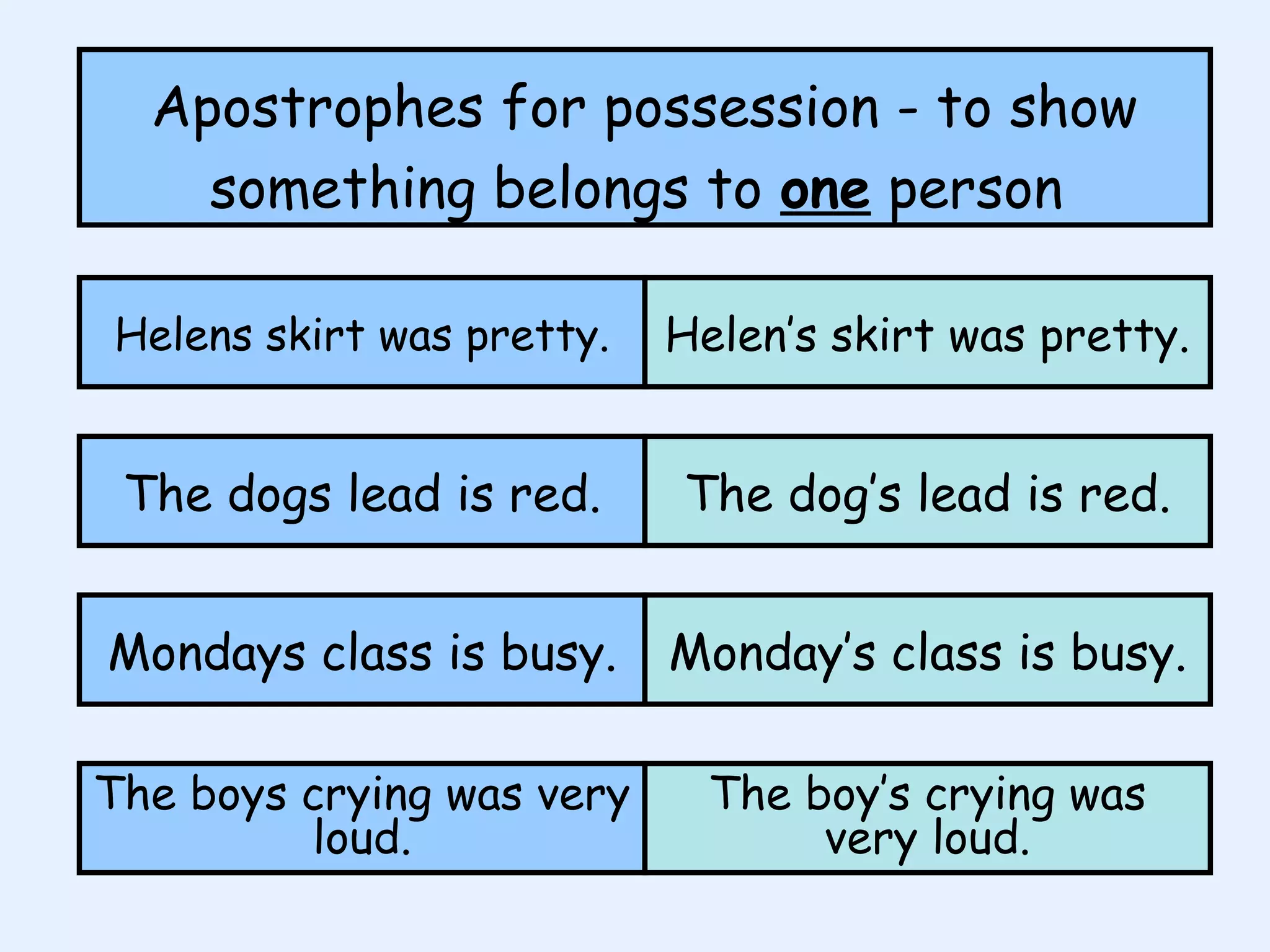Apostrophe- omission and possession | PPT