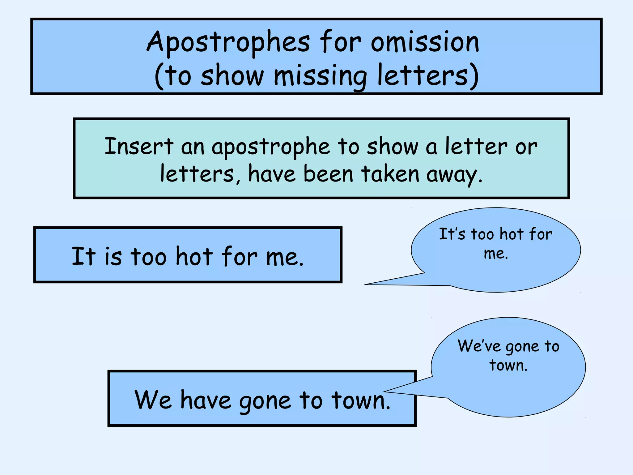 Apostrophe- omission and possession | PPT