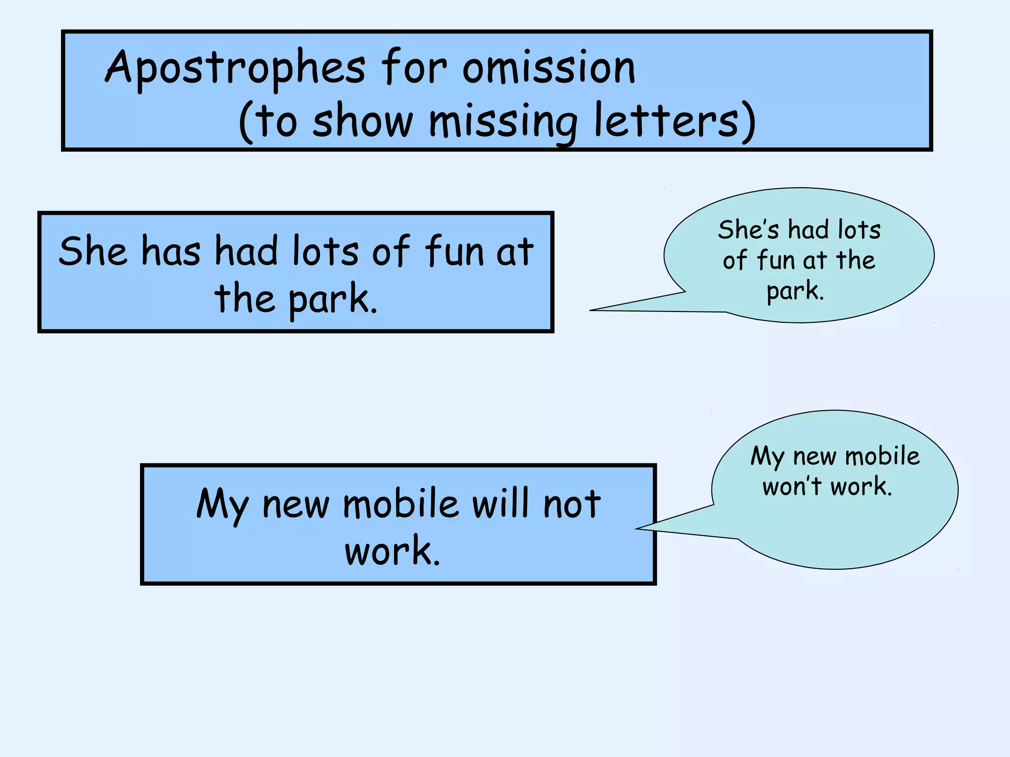 Apostrophe- omission and possession | PPT