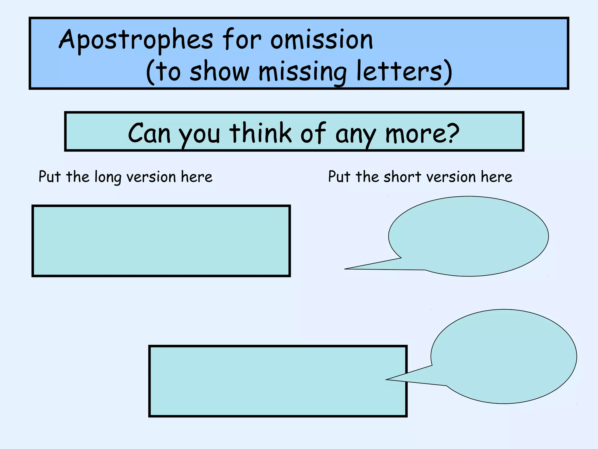 Apostrophe- omission and possession | PPT