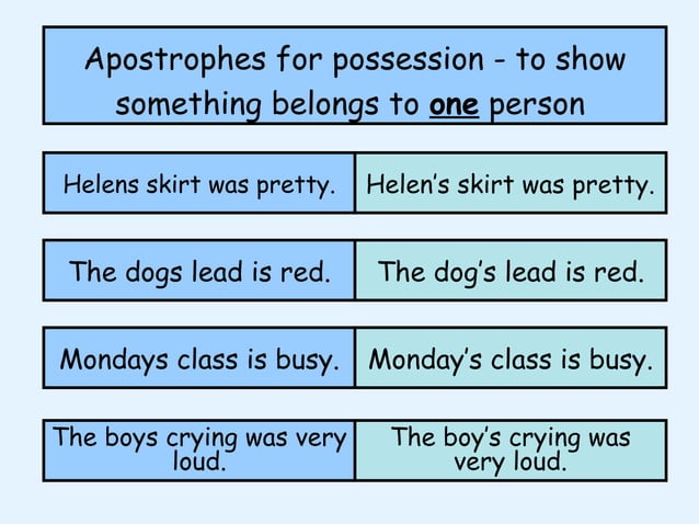 Apostrophe- omission and possession | PPT