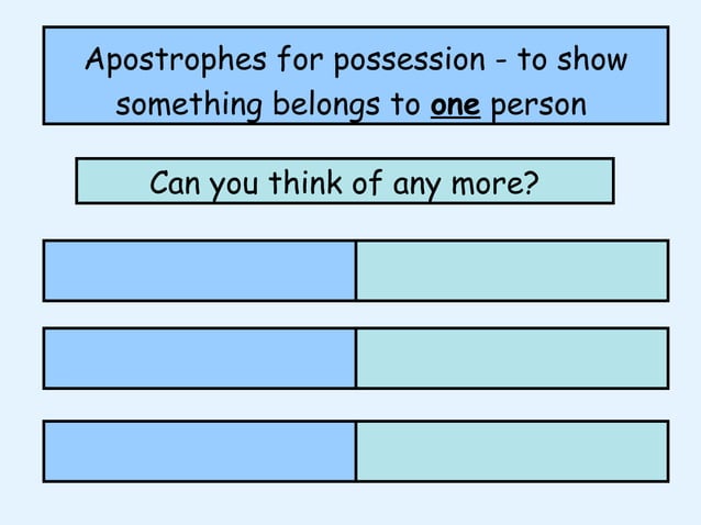Apostrophe- omission and possession | PPT