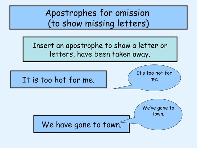 Apostrophe- omission and possession | PPT