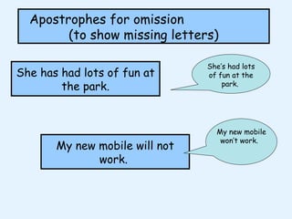 Apostrophe- omission and possession | PPT