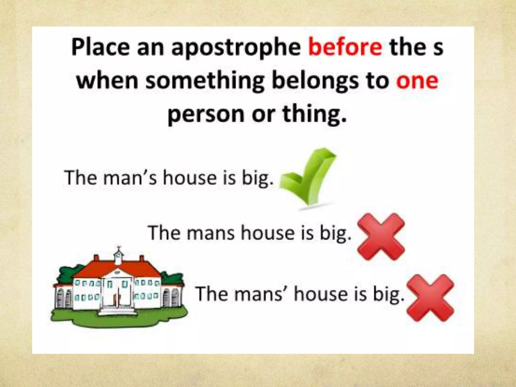 Apostrophe rules | PPTX