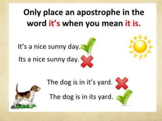 Apostrophe rules | PPTX