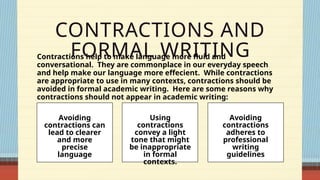 Apostrophe Rules Education Presentation in Orange and Blue Sketch Style ...