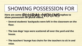Apostrophe Rules Education Presentation in Orange and Blue Sketch Style ...
