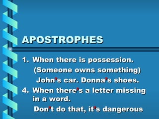Apostrophes | PPT