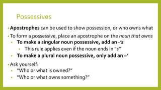 Apostrophes | PPT