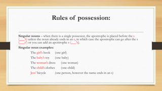 Apostrophes | PPT