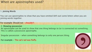 Apostrophes.pptx