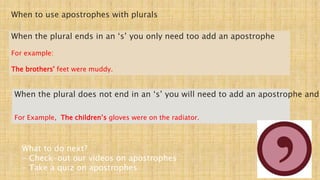 Apostrophes.pptx