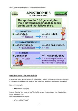 APOSTROPHE S.docx