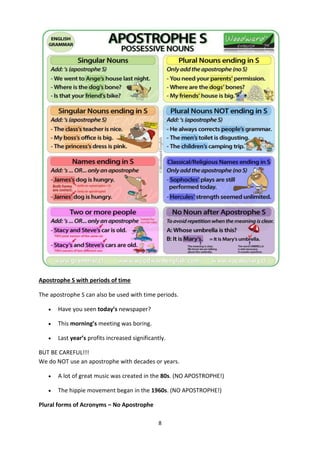 APOSTROPHE S.docx | Dogs | Pets