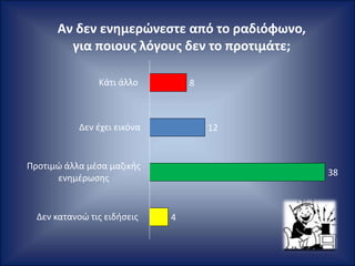 APOTELESMATA ΔΗΜΟΣΚΟΠΗΣΗΣ.ppt