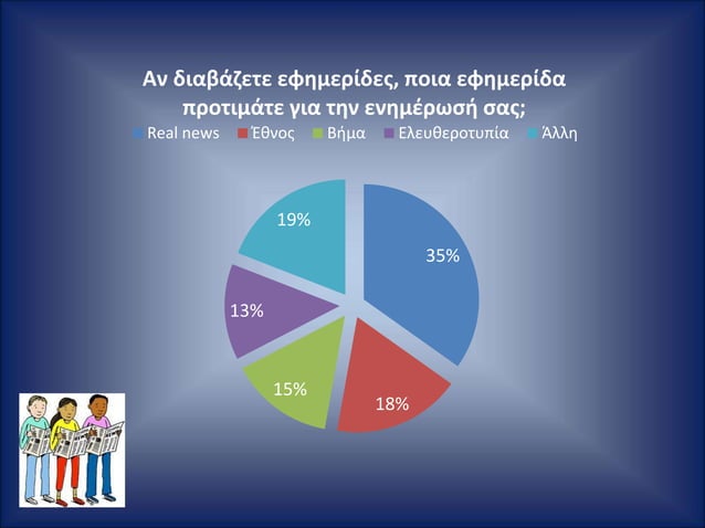 APOTELESMATA ΔΗΜΟΣΚΟΠΗΣΗΣ.ppt