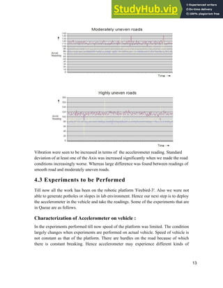 A Pothole Detection System M. Tech Project Report II Nd Stage | PDF