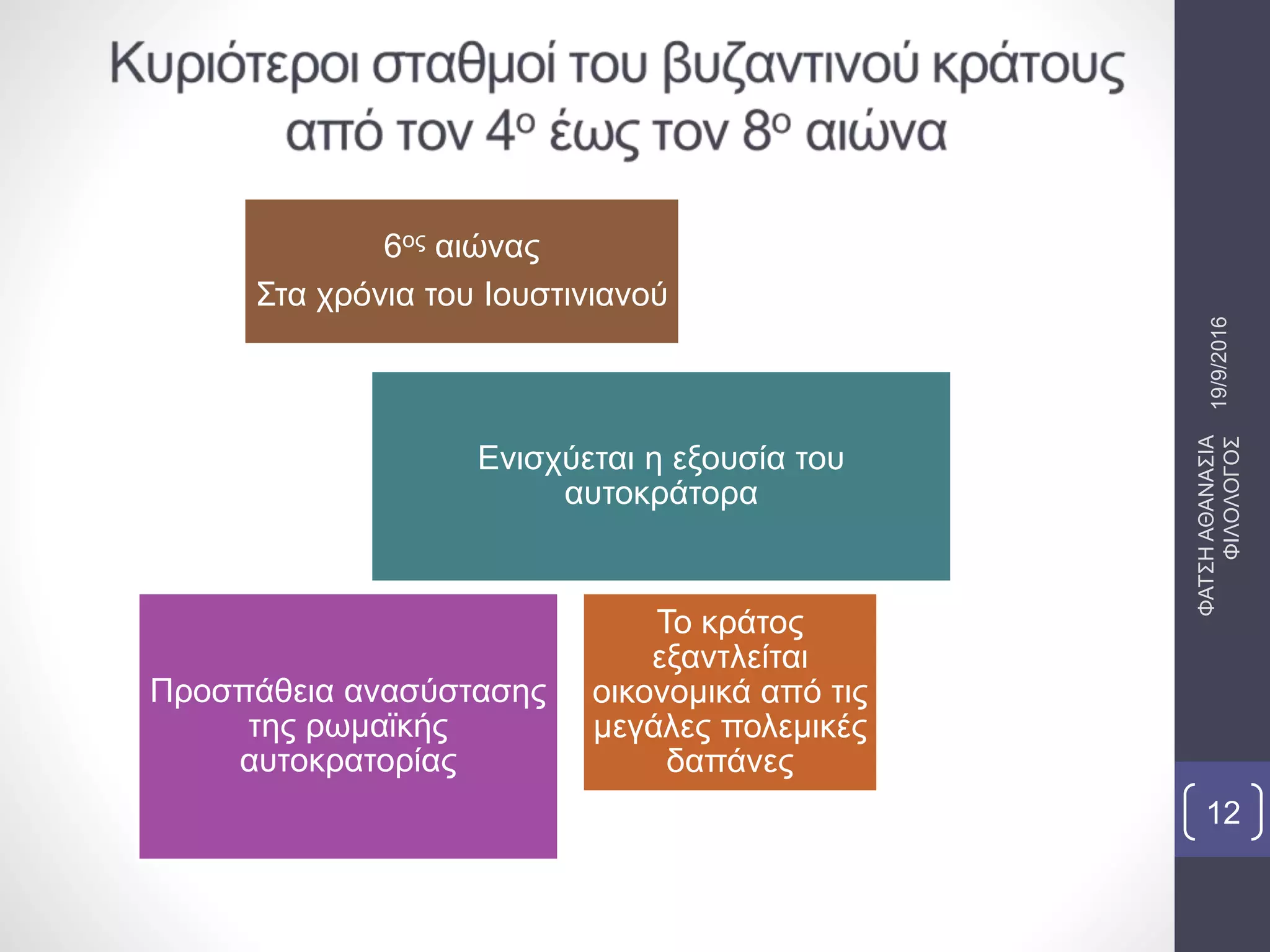 Ι Η ΜΕΤΕΞΕΛΙΞΗ ΤΟΥ ΡΩΜΑΪΚΟΥ ΚΡΑΤΟΥΣ 1. Από τη Ρώμη στη Νέα Ρώμη | PPSX