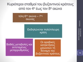 Ι Η ΜΕΤΕΞΕΛΙΞΗ ΤΟΥ ΡΩΜΑΪΚΟΥ ΚΡΑΤΟΥΣ 1. Από τη Ρώμη στη Νέα Ρώμη | PPSX