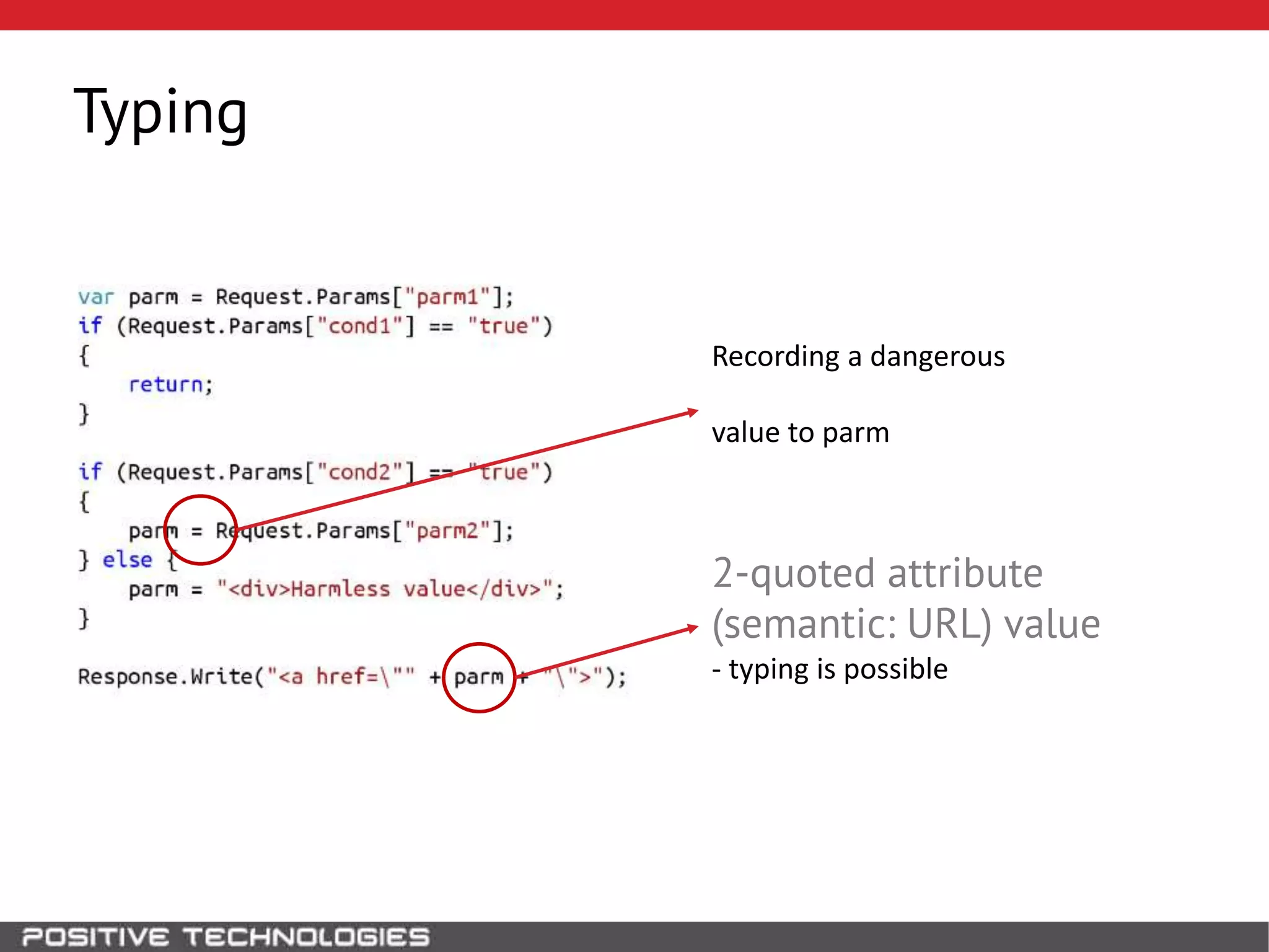 Automated Patching For Vulnerable Source Code Ppt